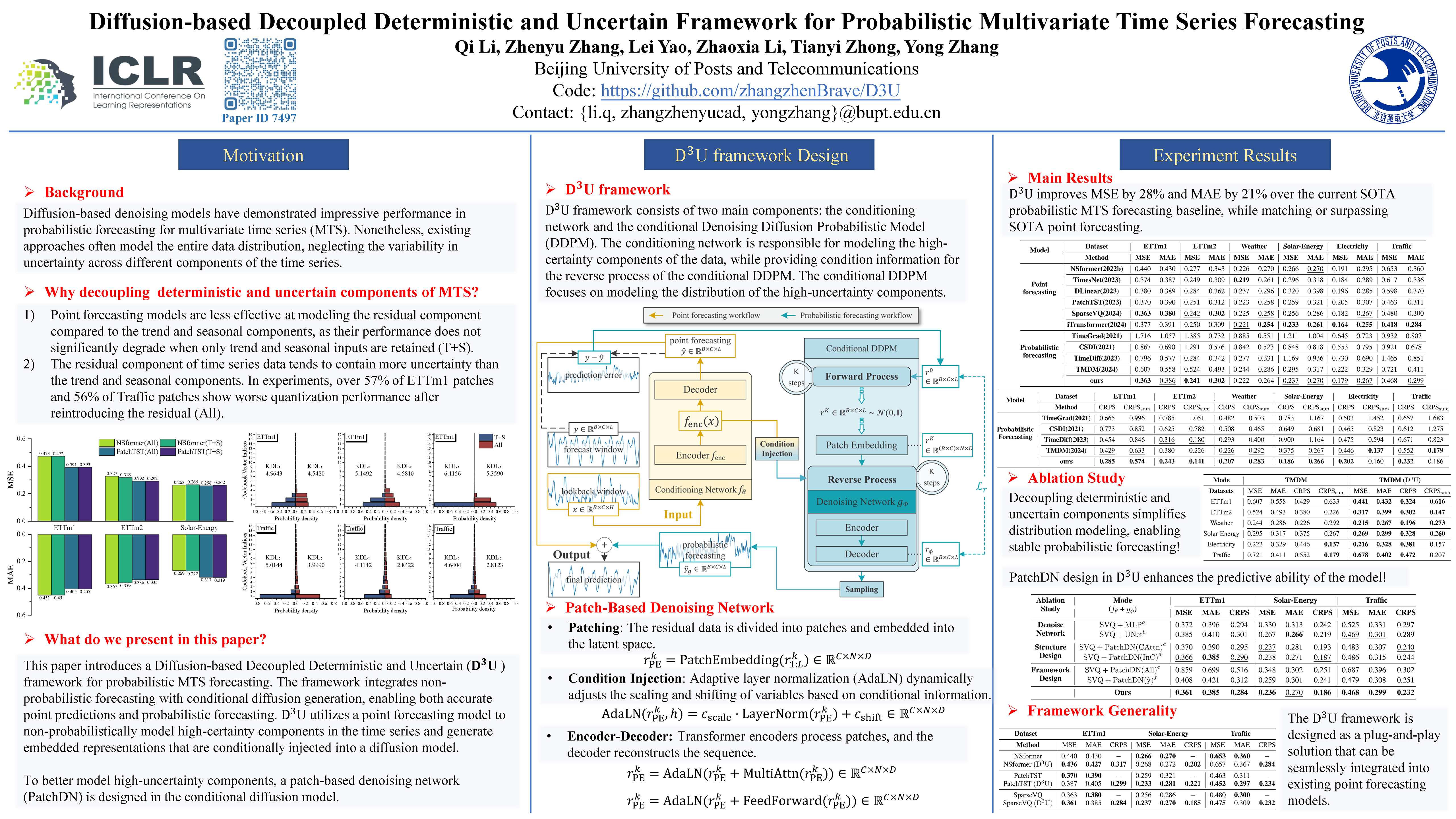 ICLR Poster Diffusion-based Decoupled Deterministic and Uncertain Framework for Probabilistic ...